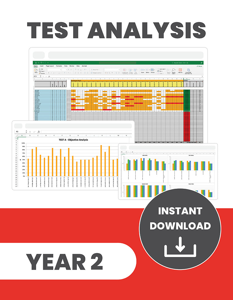 Year 2 Grammar and Punctuation Test Analysis Program: INSTANT DOWNLOAD ...